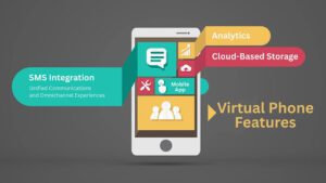 What Is a Virtual Phone System and Why Your Small Business Needs One ...